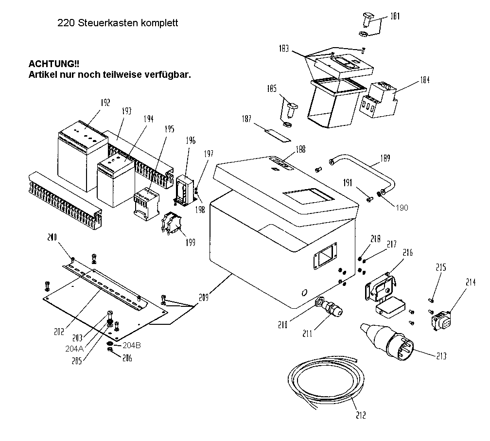 Hans Sauer GmbH - Ersatzteile Sauer BDS 200-1 Drehstrom-Handkreissäge