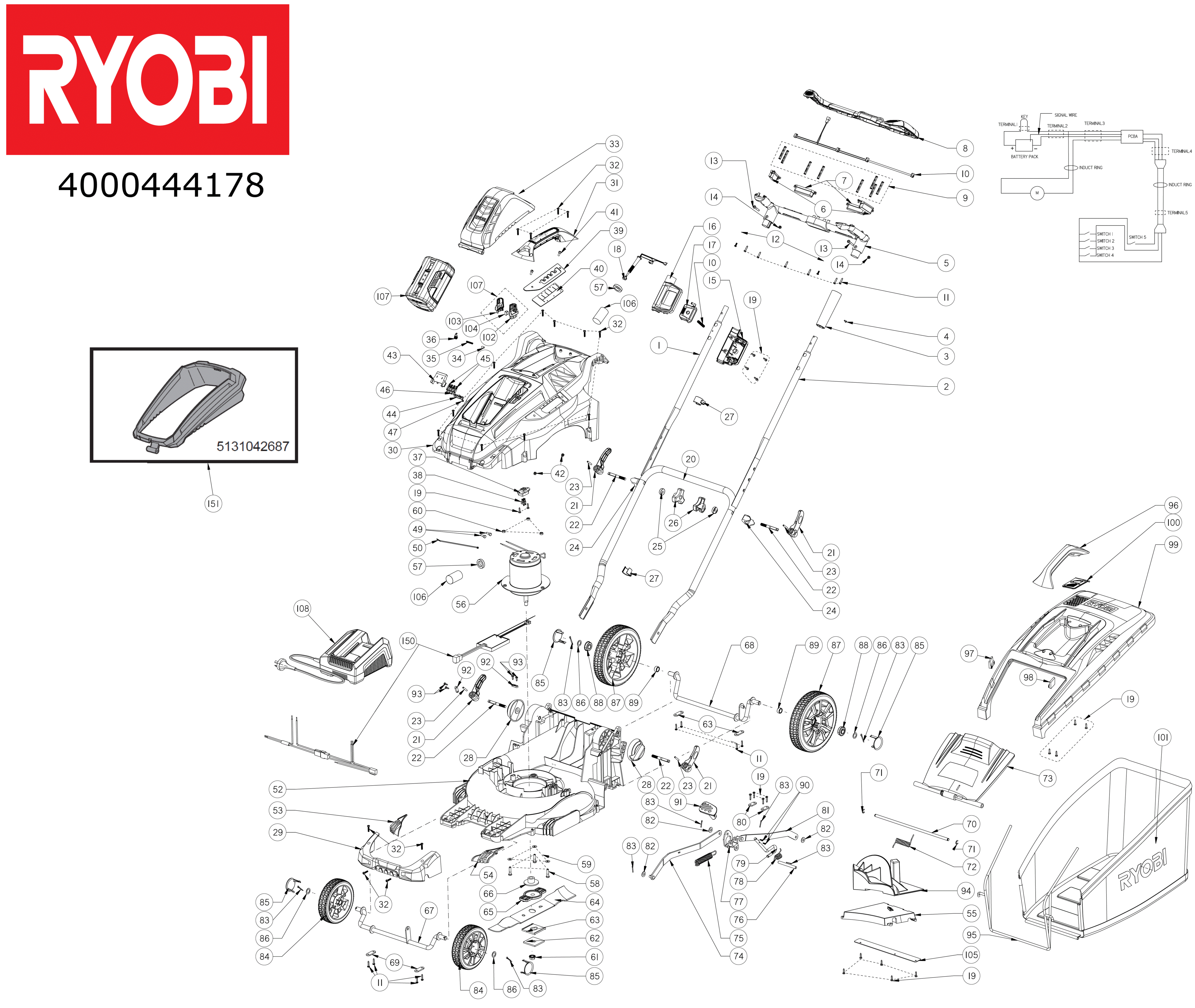 Hans Sauer GmbH - Ersatzteile Ryobi - RLM36X40H40 XX96