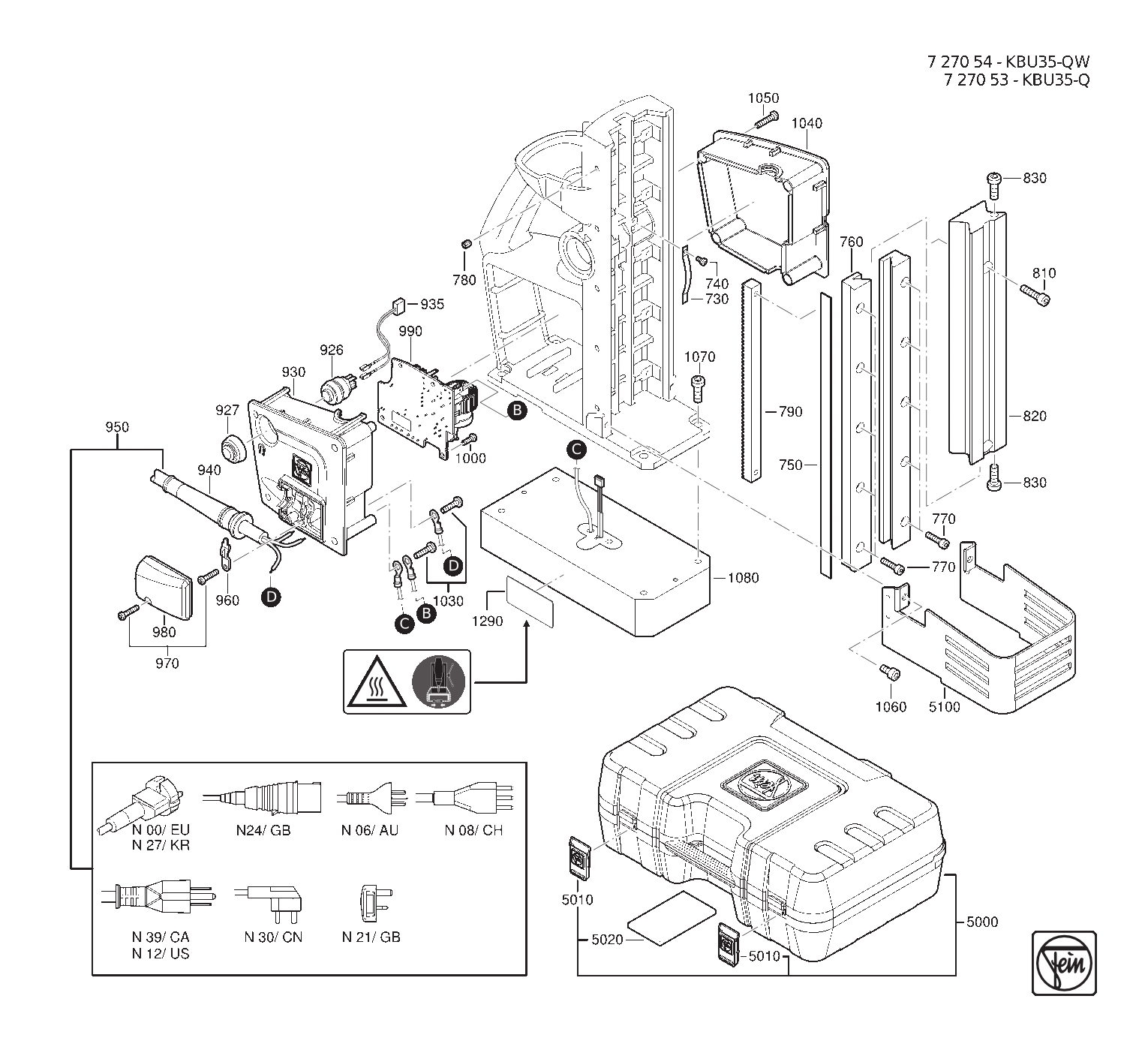 Hans Sauer GmbH - Ersatzteile Fein KBU35Q