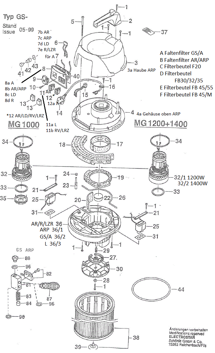 Hans Sauer GmbH - Ersatzteile Electrostar, Starmix GS-MG1000 GS-MG1200 ...